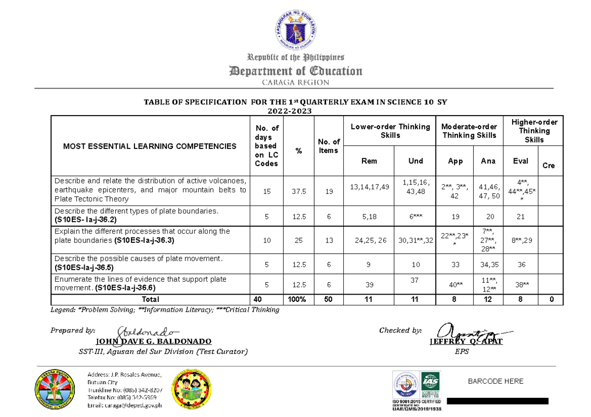 S10 Q1 TOS - TOS Example for quarterly examination in science 10 ...