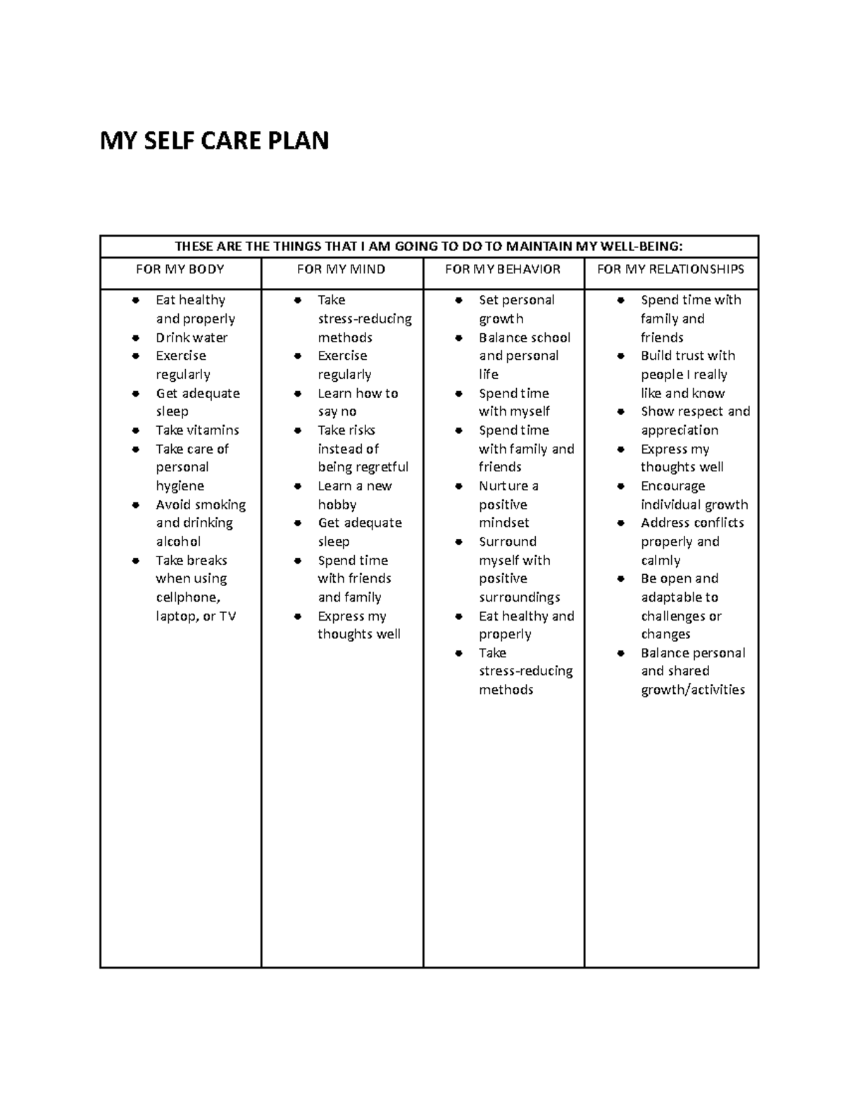 GEC SELF-CARE PLAN - emi lang 'to hehe - MY SELF CARE PLAN THESE ARE ...
