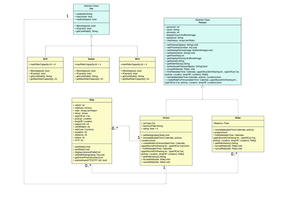 424580021 George F Simmons Differential Equations With Applications and ...