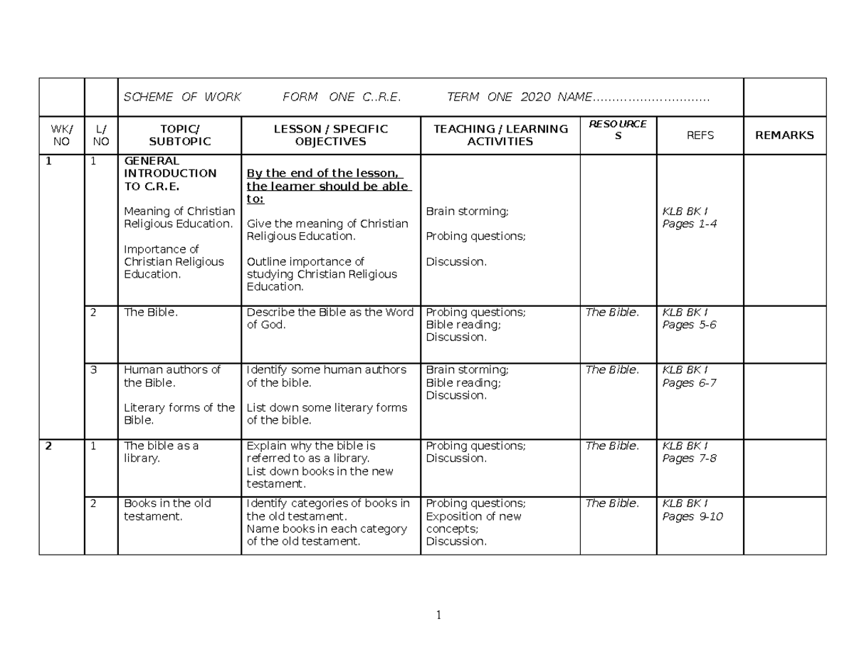 CRE FORM 1 2020 Schemes OF WORK - SCHEME OF WORK FORM ONE C..R. TERM ...