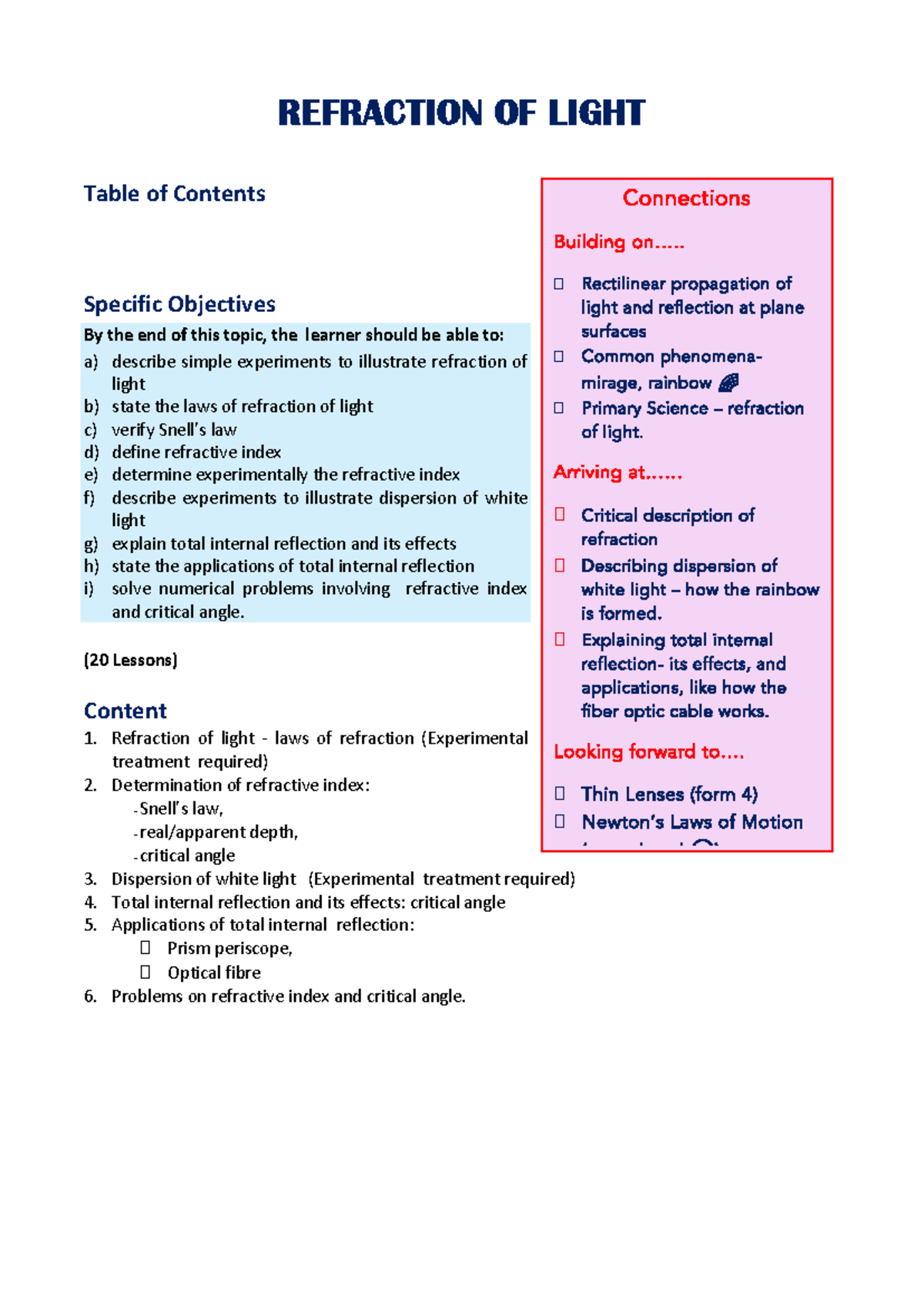 Refraction Notes - Physics - REFRACTION OF LIGHT Table of Contents ...