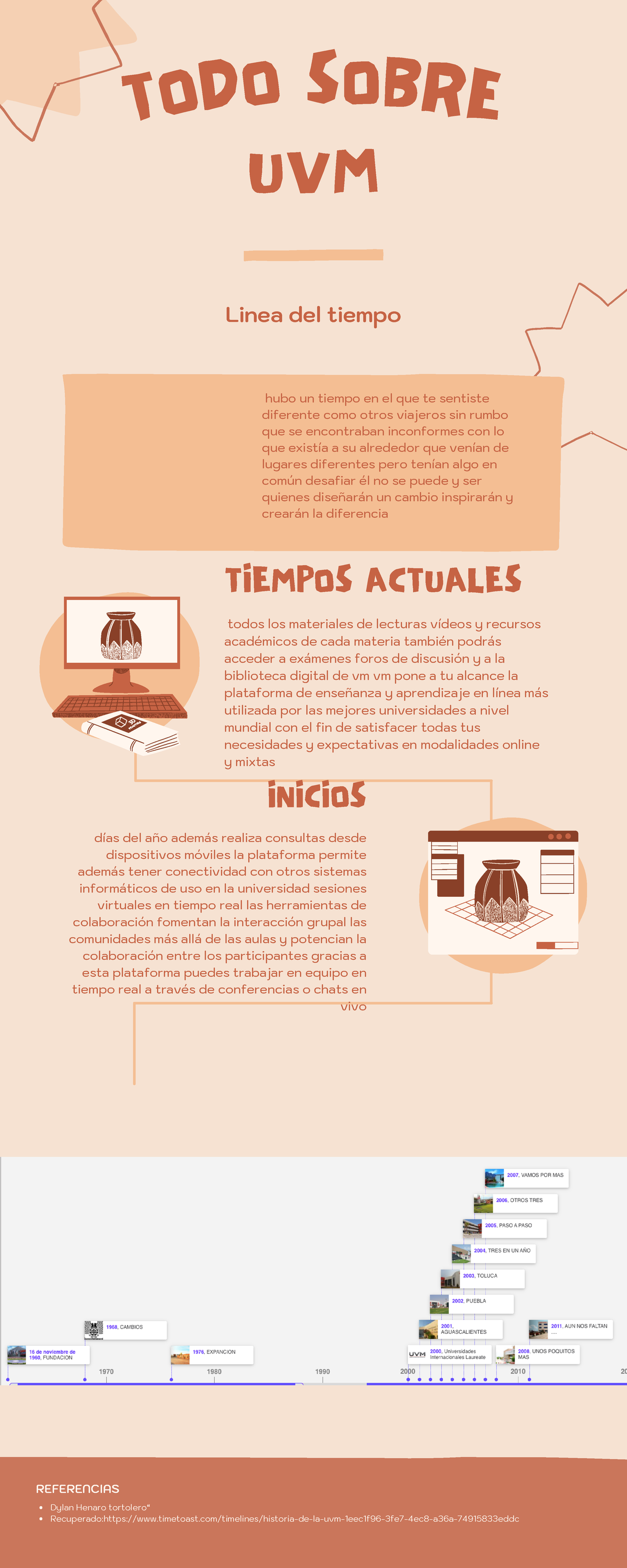 INFOGRAFIA DE UVM ESTRATEGIA Y HABILIDADES - Estrategias de Aprendizaje y Habilidades Digitales ...