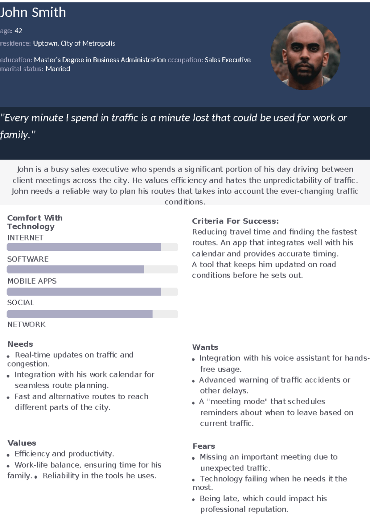 John Smith's persona Persona Generator - Comfort With Technology ...