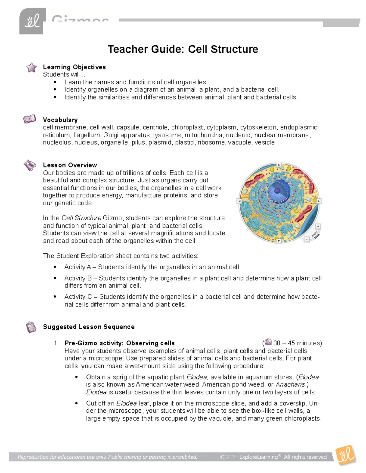 Cell Structure TG - Grade: 10 - 2018 Teacher Guide: Cell Structure ...