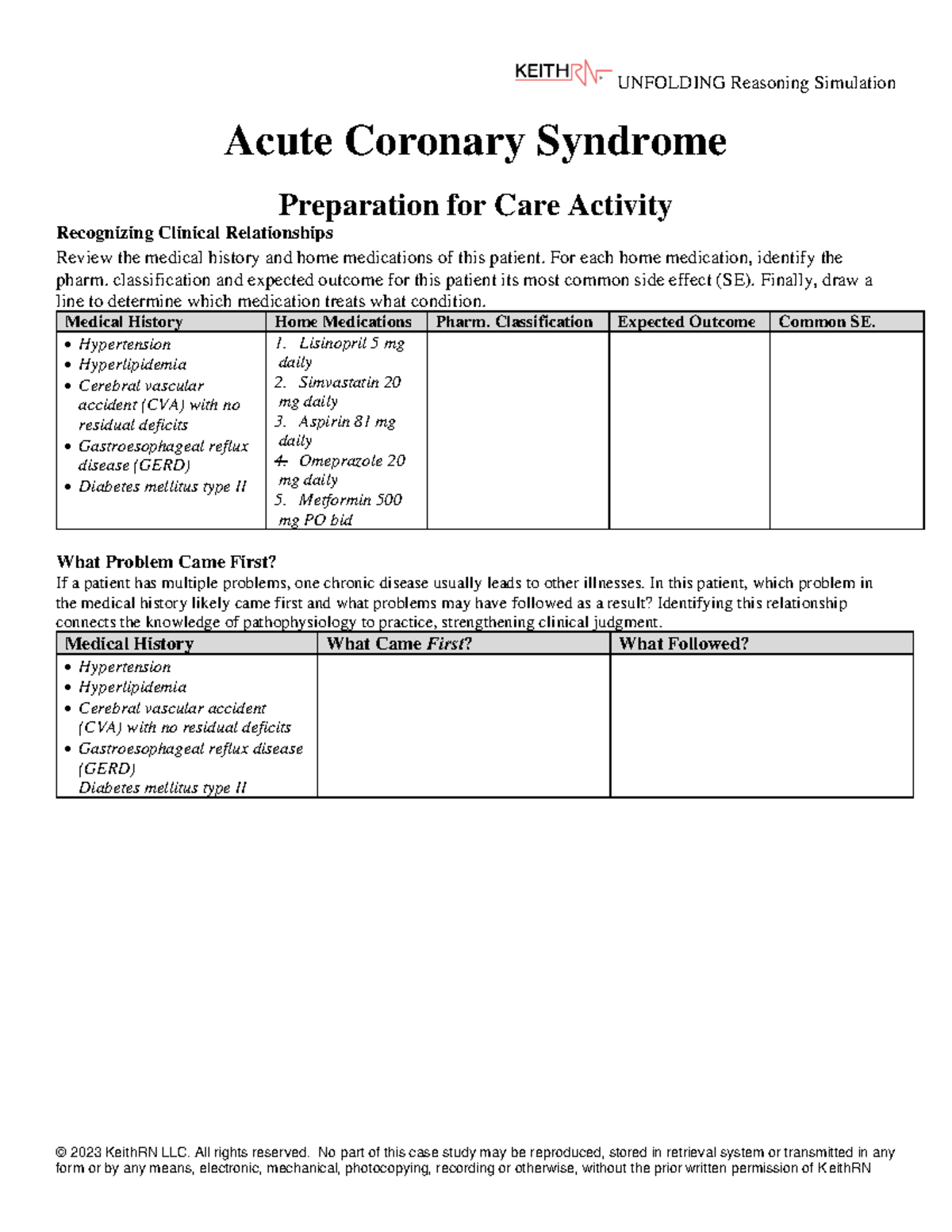 ACS MI Unfolding Student Version - © 2023 KeithRN LLC. All rights ...
