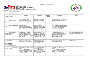 A General Physics II Q4M2 Teacher Copy Final Layout - Senior High ...