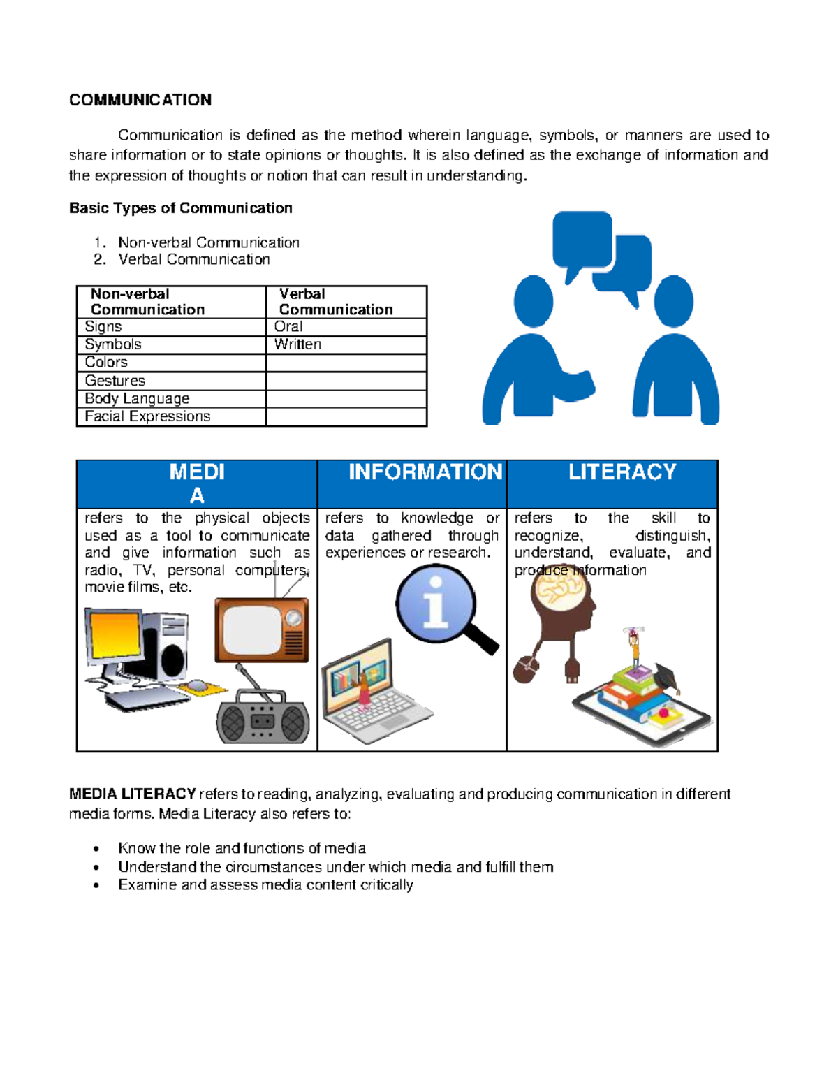 Lesson 1 Intro To MIL - media info lit - COMMUNICATION Communication is ...