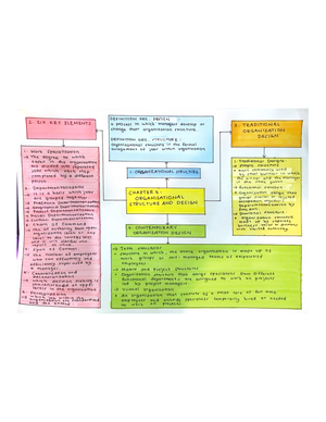 Pob cover page - assignment - organizational behavior - DIPLOMA IN ...