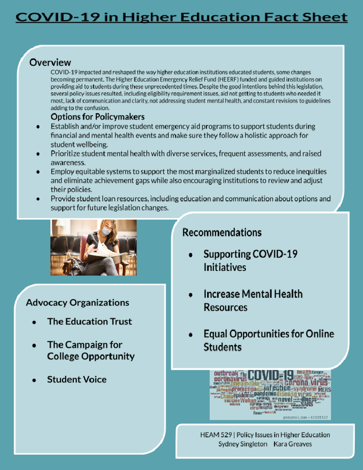 Fact Sheet - The Higher Education Emergency Relief Fund (HEERF) funded ...