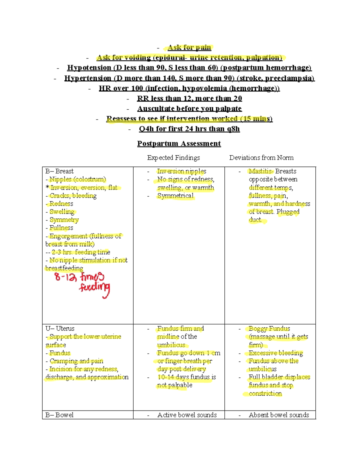 Postpartum Assessment Bubbleee-1 - Ask for pain - Ask for voiding ...