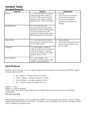 Testing Summaries - Testing Vertebral column – Lumbar spine Straight ...