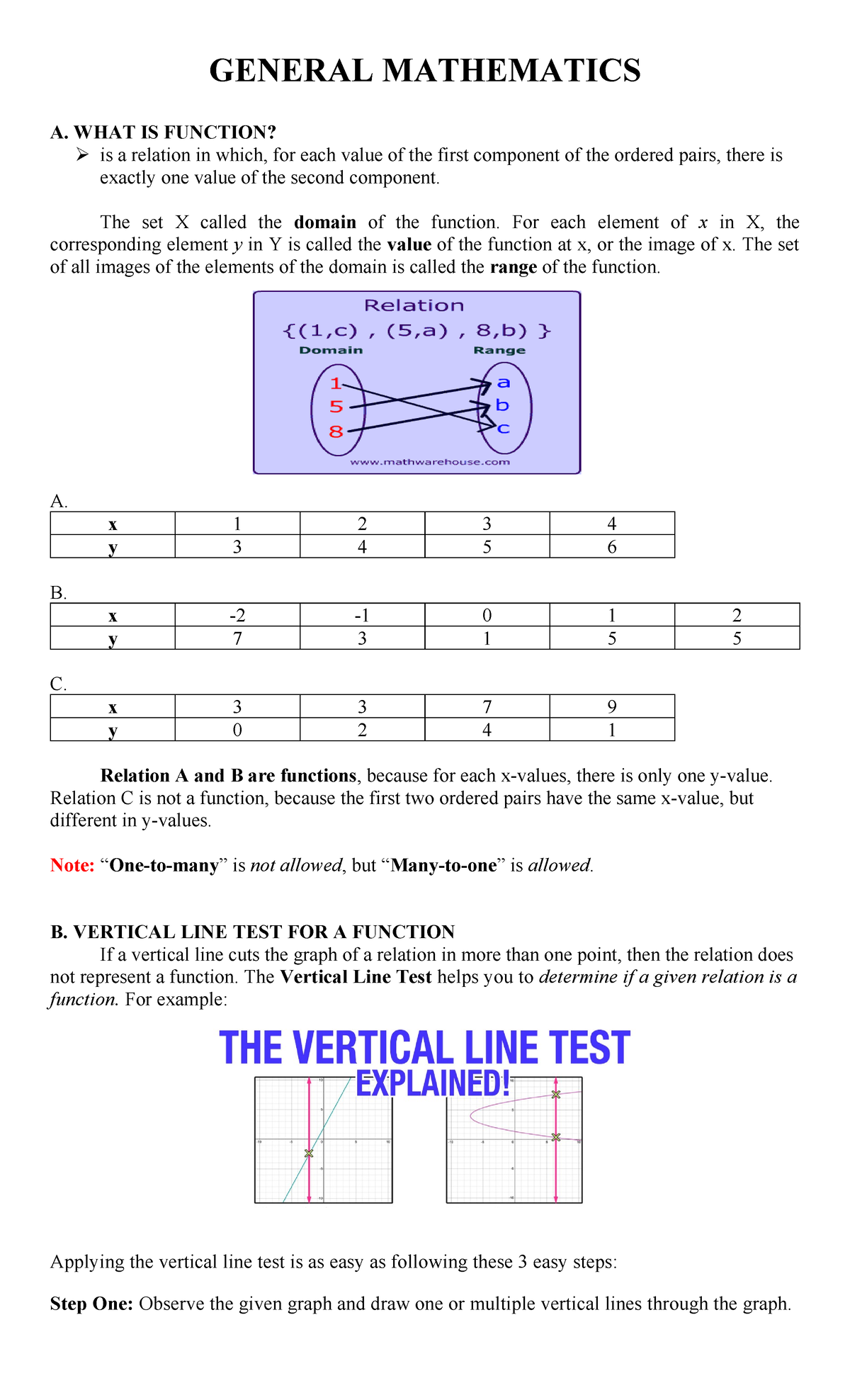 General- Mathematics - GENERAL MATHEMATICS A. WHAT IS FUNCTION? is a ...