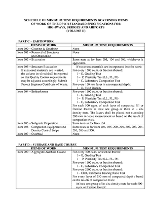 18 Unit-2-Lesson-1 - PCM - Unit II Title Communication for Various ...