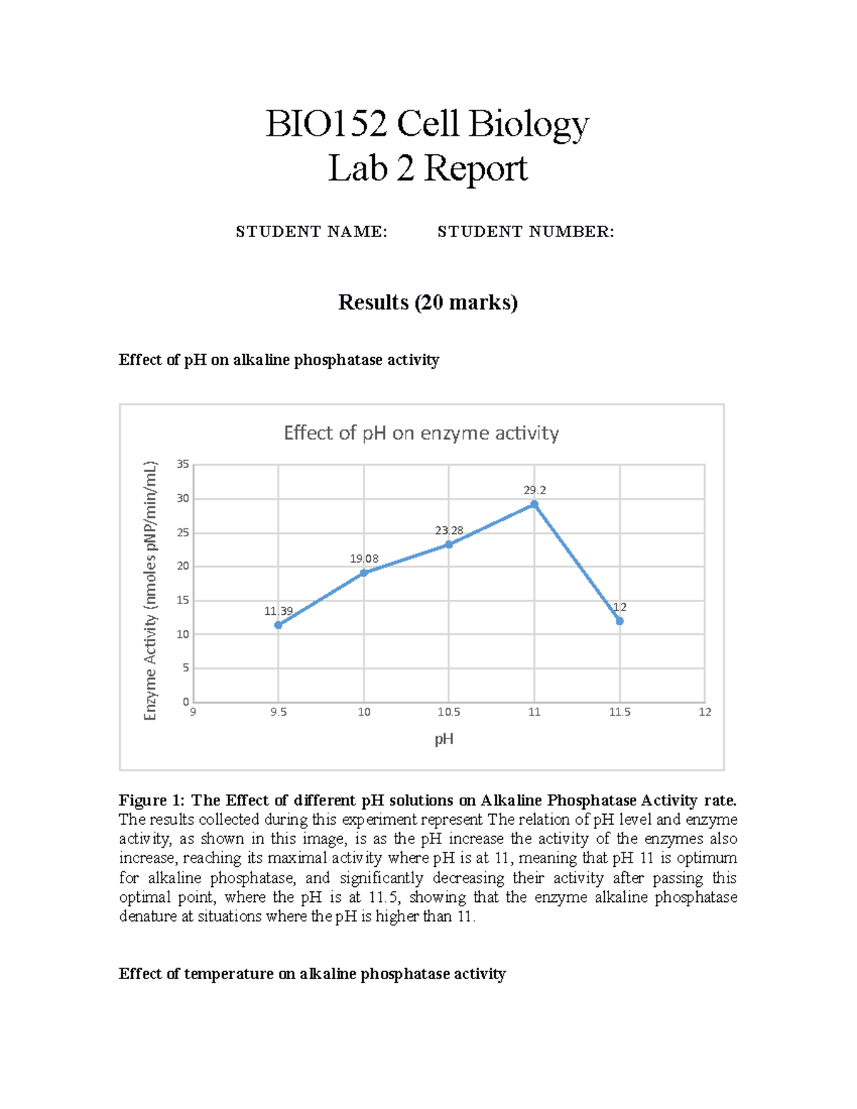 BIO152 Labreport 02 - Lab report 75% - BIO152 Cell Biology Lab 2 Report ...