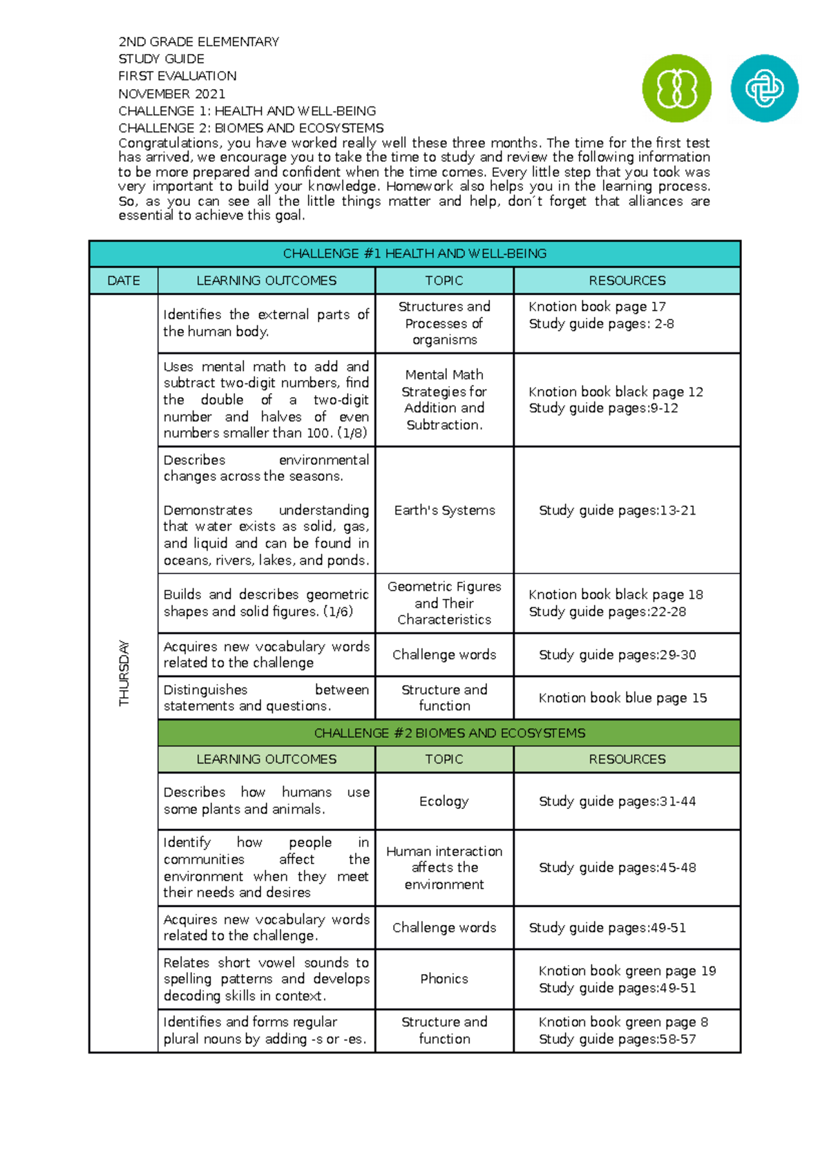 2ND Grade 1ST Guide November Final - 2ND GRADE ELEMENTARY STUDY GUIDE ...
