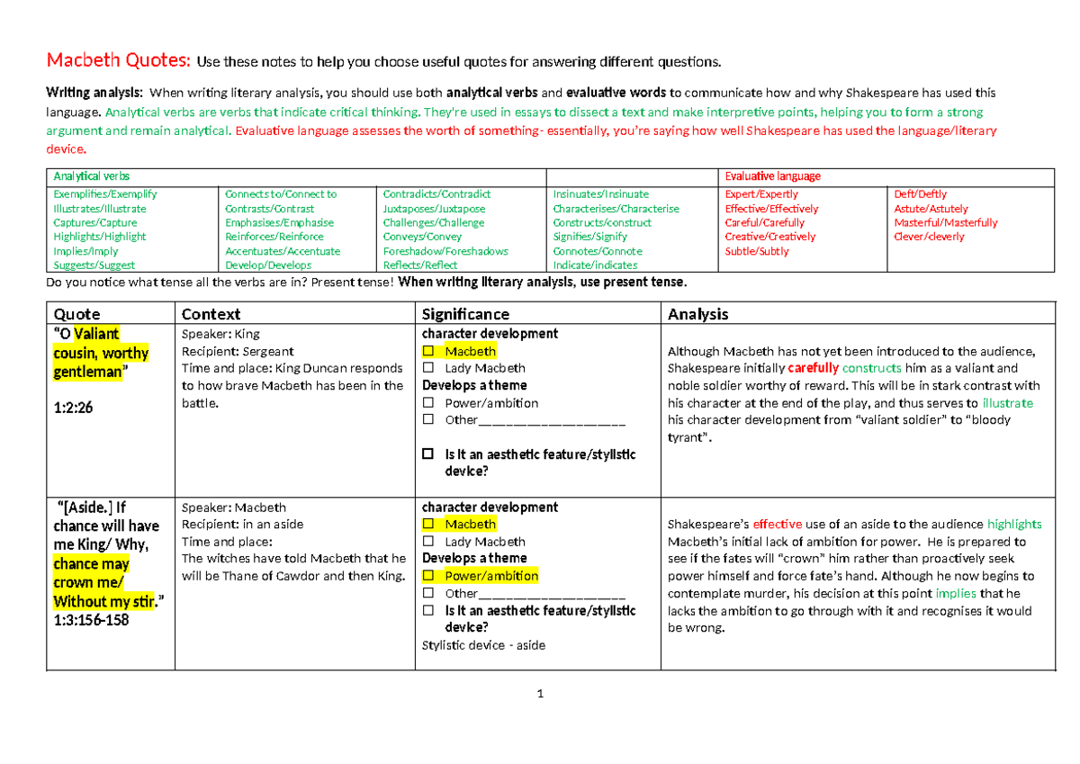 Essential Macbeth Quotes - Activity - Macbeth Quotes: Use these notes ...