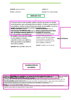 Clasificación DE LOS Bienes - Clasificación de los bienes Ahora que sabemos que son los bienes ...