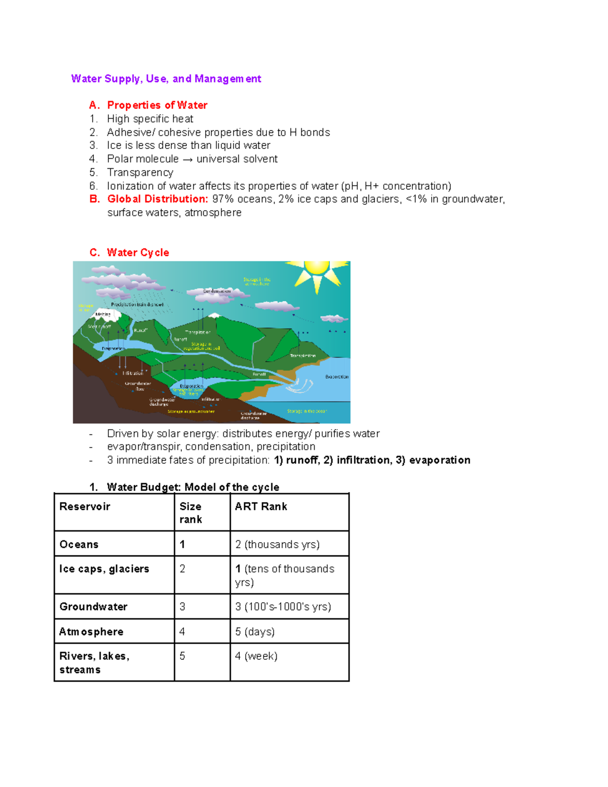 Environ 20 Unit 3 (CH21, Water) - Water Supply, Use, and Management A ...