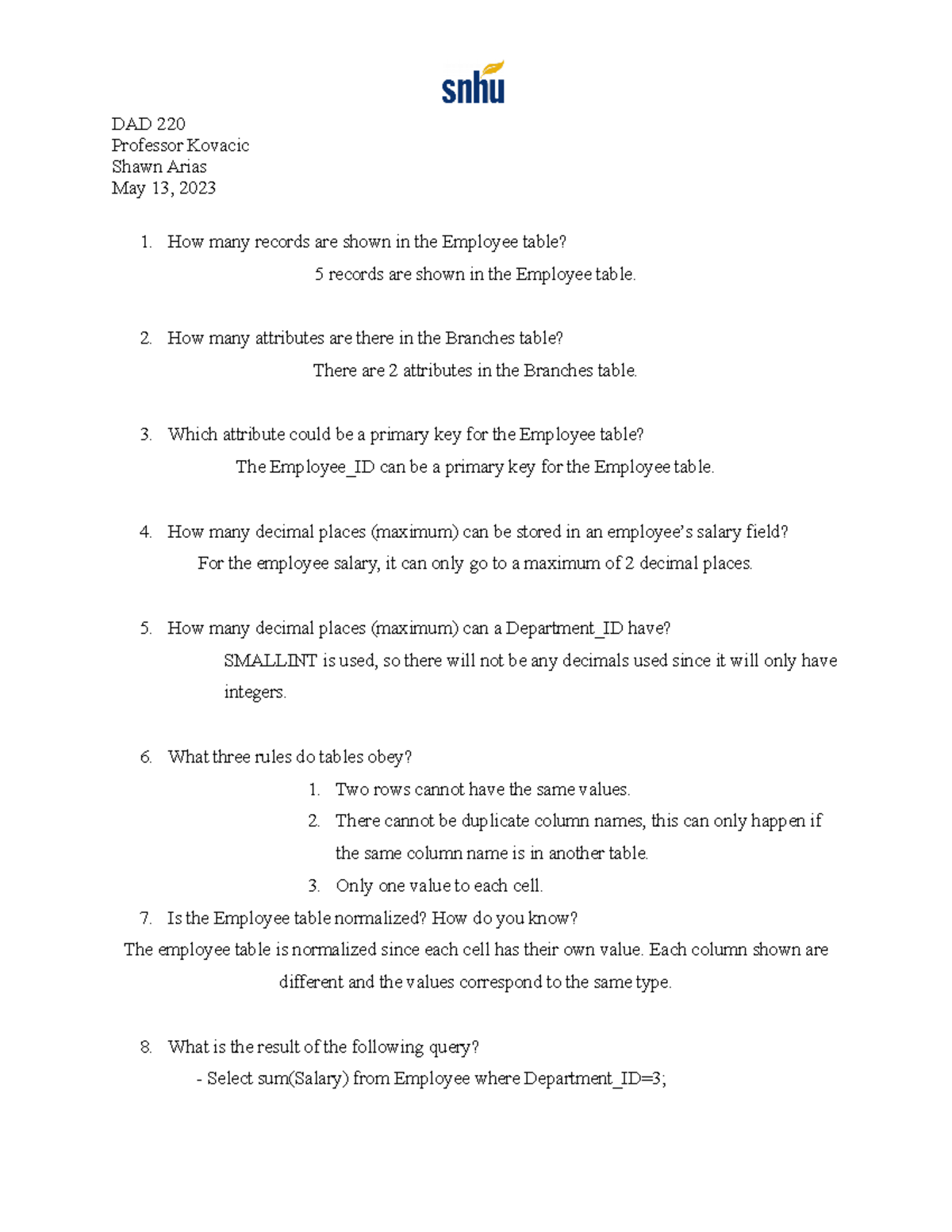 DAD 220 Module Two Activity - DAD 220 Professor Kovacic Shawn Arias May ...