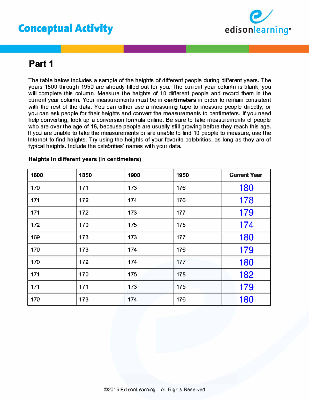 EDHS.2015 .Concpt.SC - hdtdt57yg - Conceptual Activity edisonlearning ...