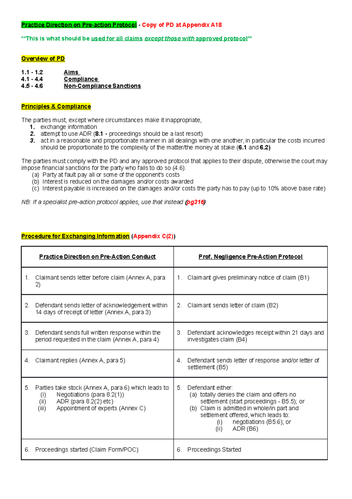 7 Letter Before Claim Practice Direction On Pre action Protocol