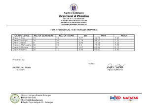 Birth Rate - The birth rate is a demographic measure that quantifies ...