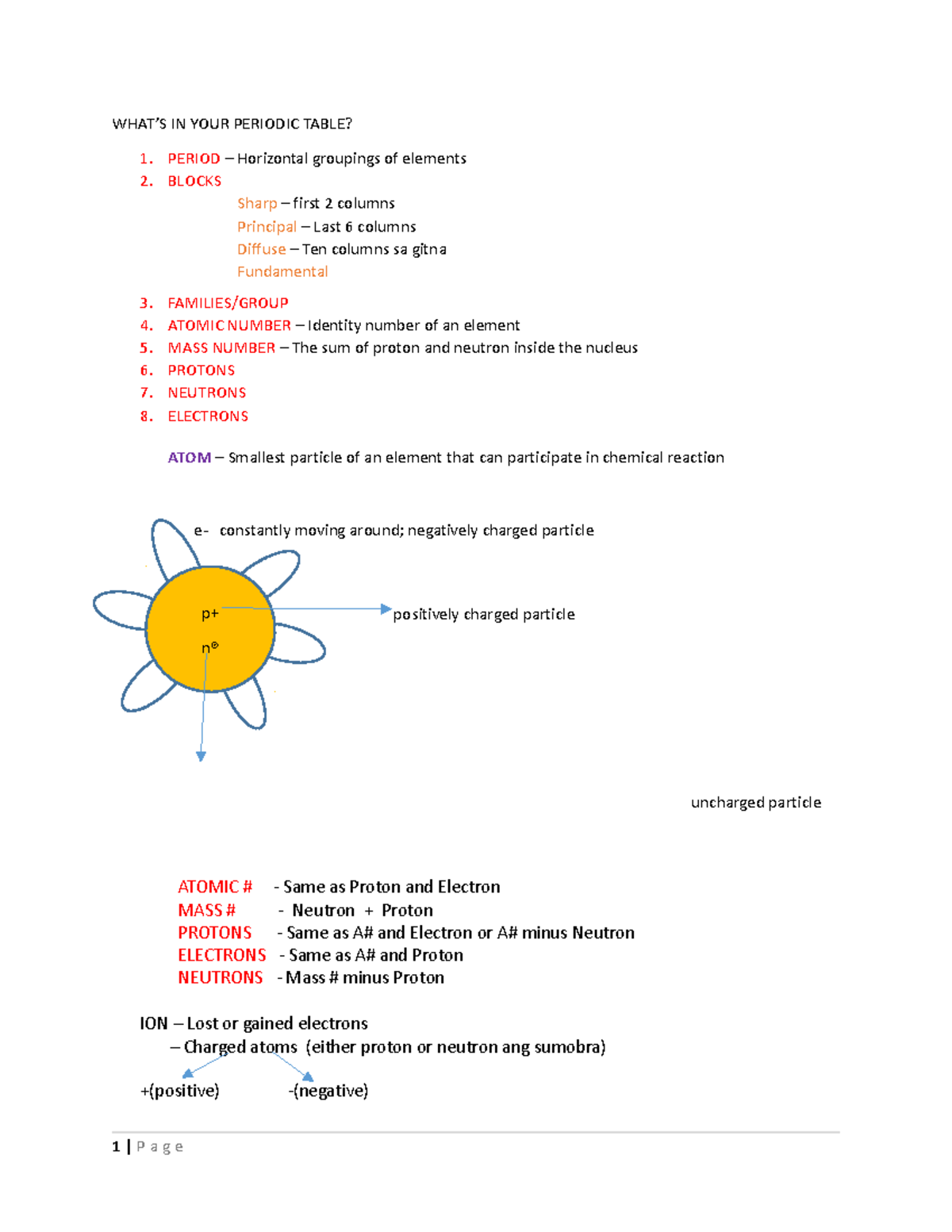 Science Q2 B Reviewer - WHAT’S IN YOUR PERIODIC TABLE? 1. PERIOD ...