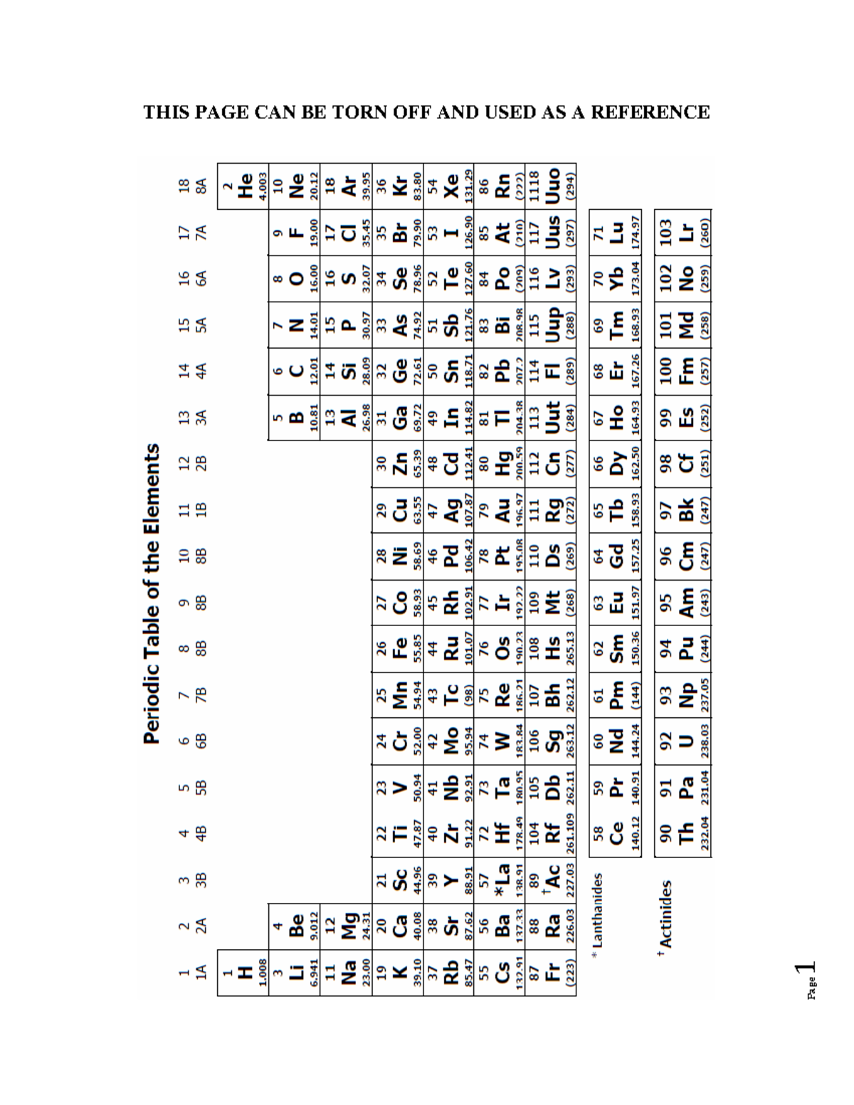 Spring 2023 exam 2 - Practice exams and solutions - 1 THIS PAGE CAN BE TORN OFF AND USED AS A ...