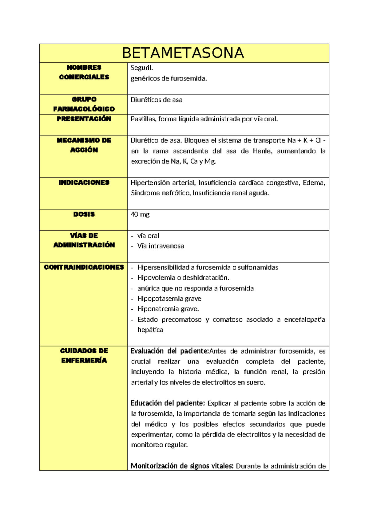Farmacos Preeclamsia - kajajjs - BETAMETASONA NOMBRES COMERCIALES ...