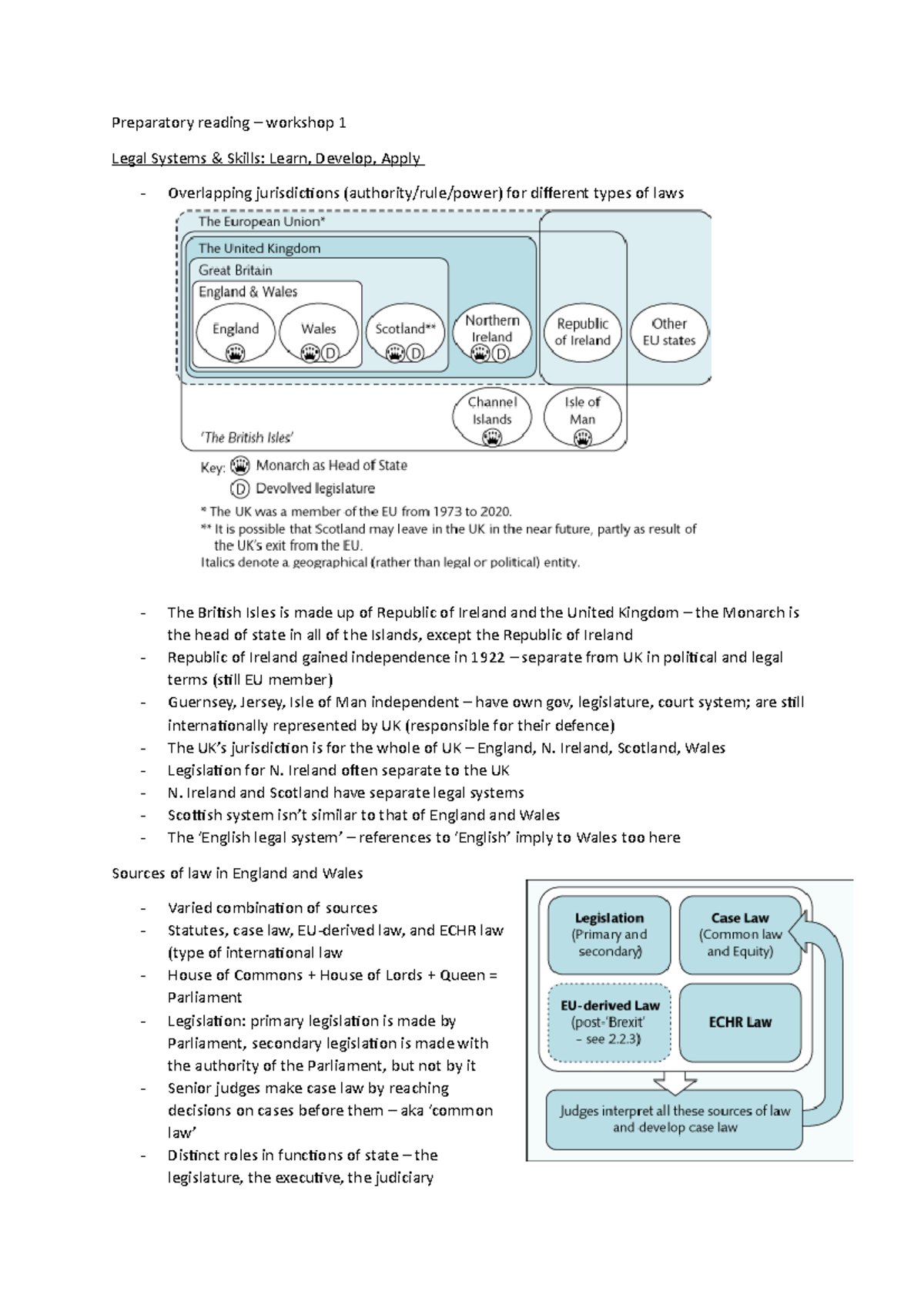 Preparatory reading - W1 - Preparatory reading – workshop 1 Legal ...