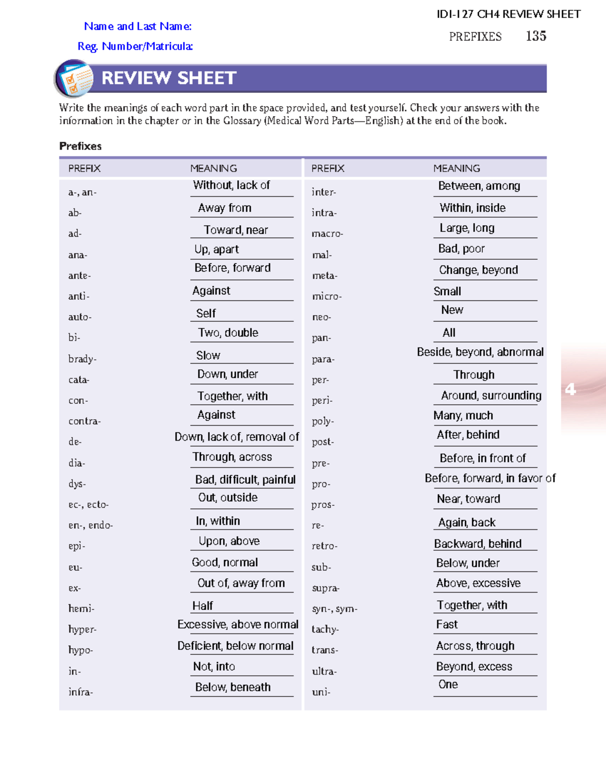 Review Sheet Chapter 4- The Language of Medicine Fillable FORM ...