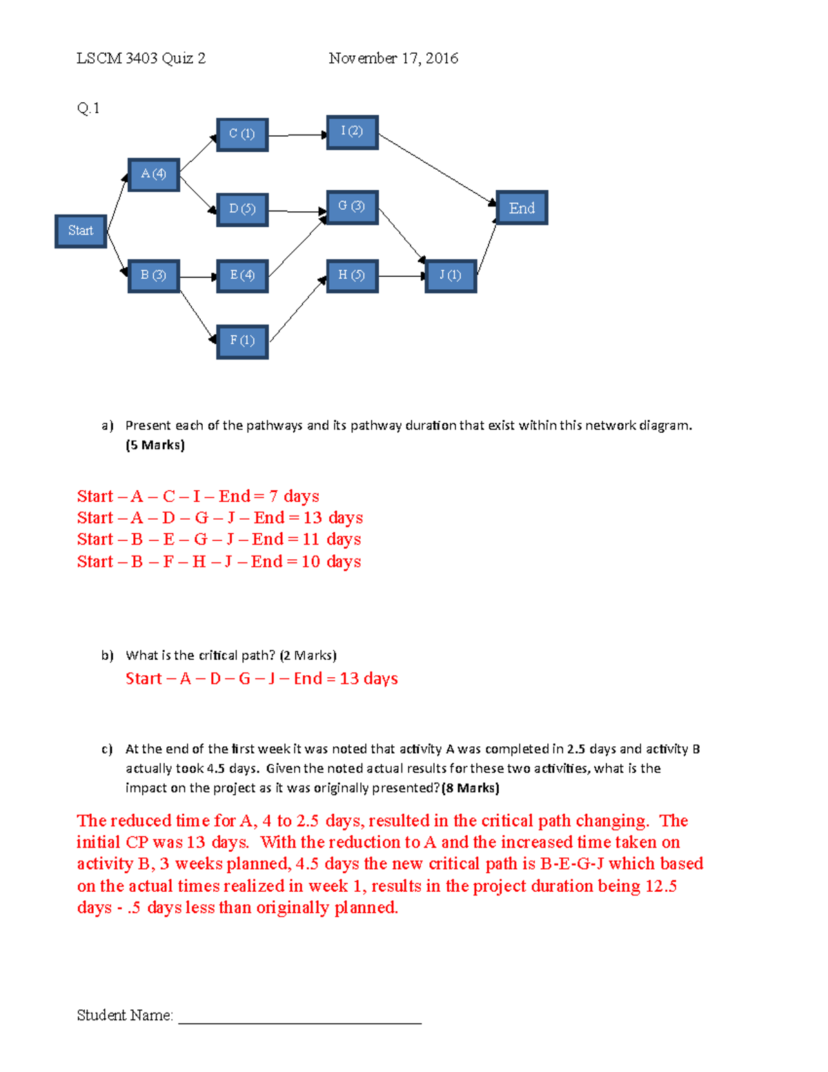 Exam 17 November 2016, questions and answers - Q. a) Present each of ...