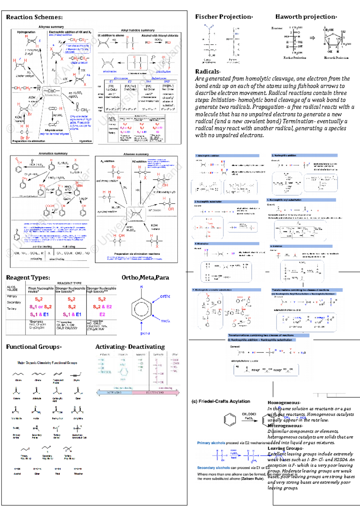 Chemistry cheatsheet-exam - Fischer Projection- Haworth projection ...