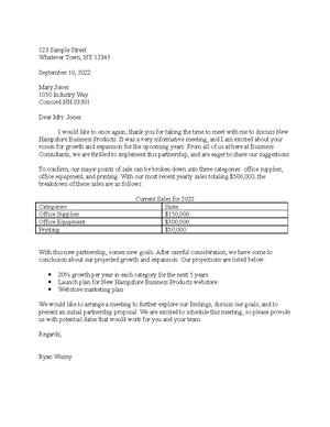 IT-253 assignment 3-2 - Ryan Wozny IT- Do you think the law or ...