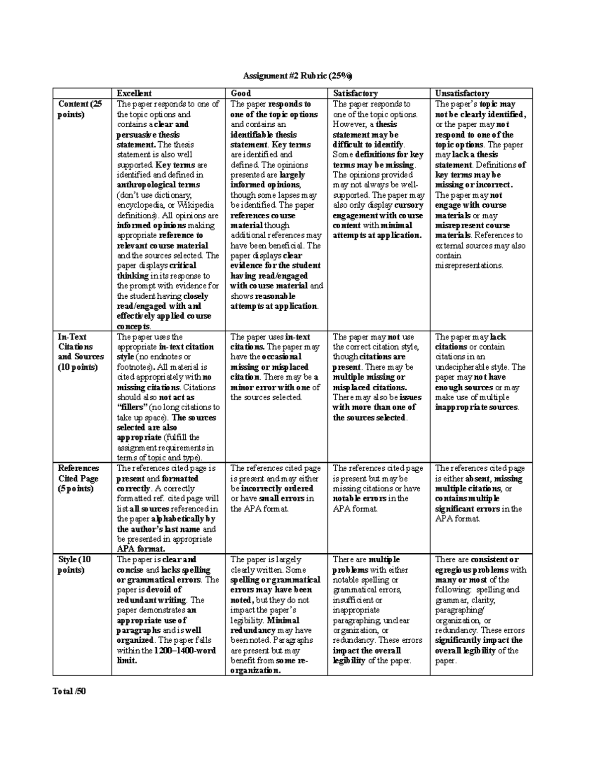 Assignment #2 Rubric - Assignment #2 Rubric (25%) Total / Excellent Good Satisfactory ...