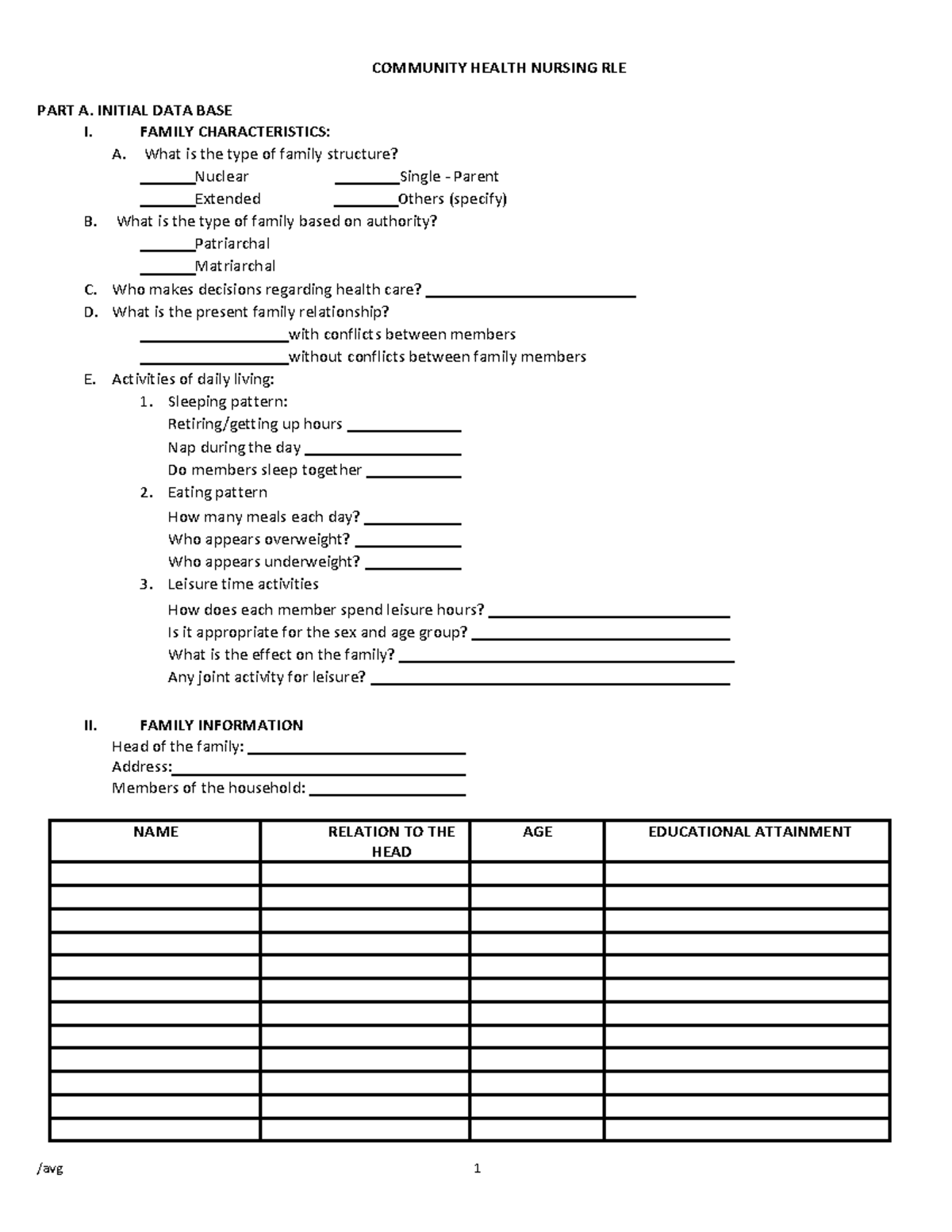 IDB Template - OLFU BSN ESSEN - COMMUNITY HEALTH NURSING RLE PART A ...
