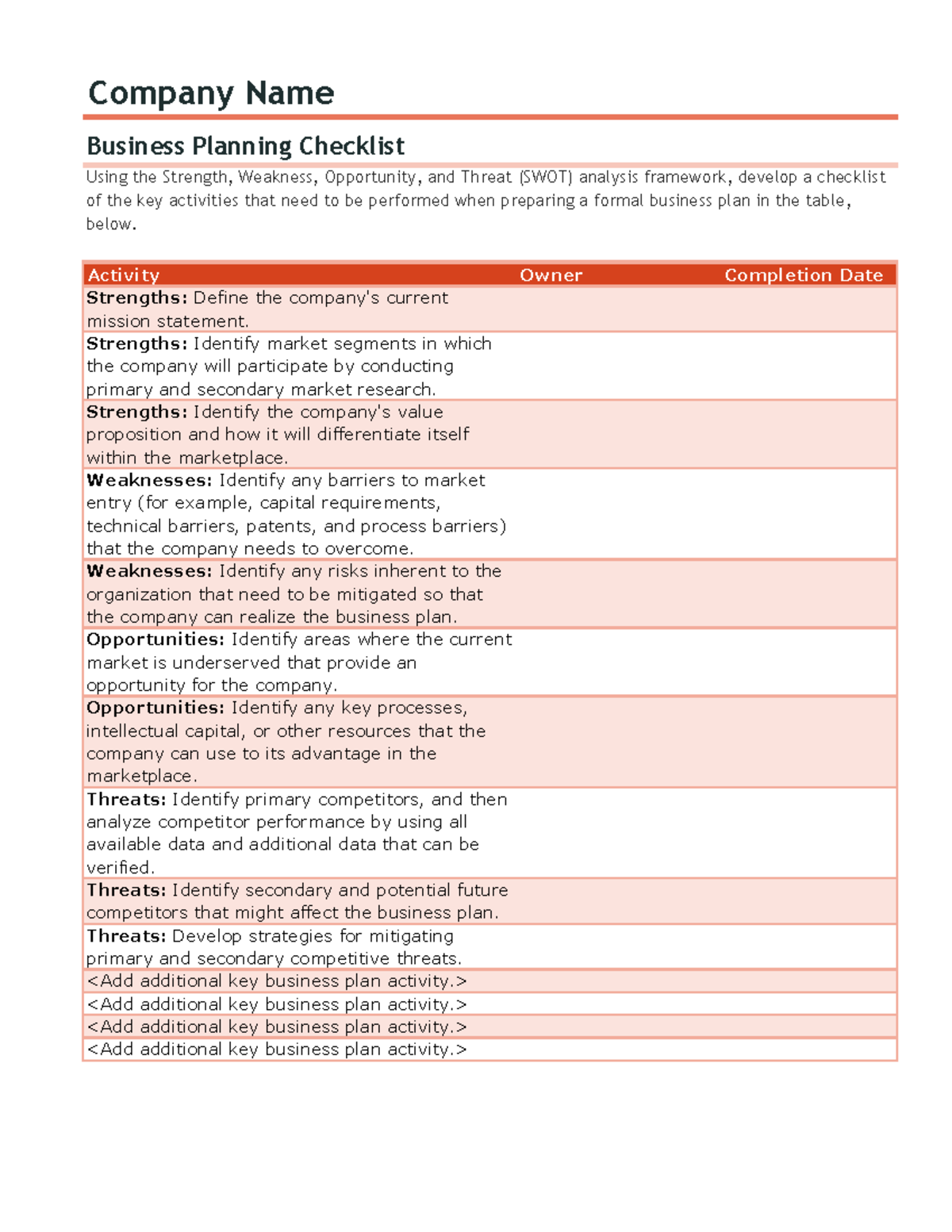 SWOT checklist - Company Name Business Planning Checklist Activity ...