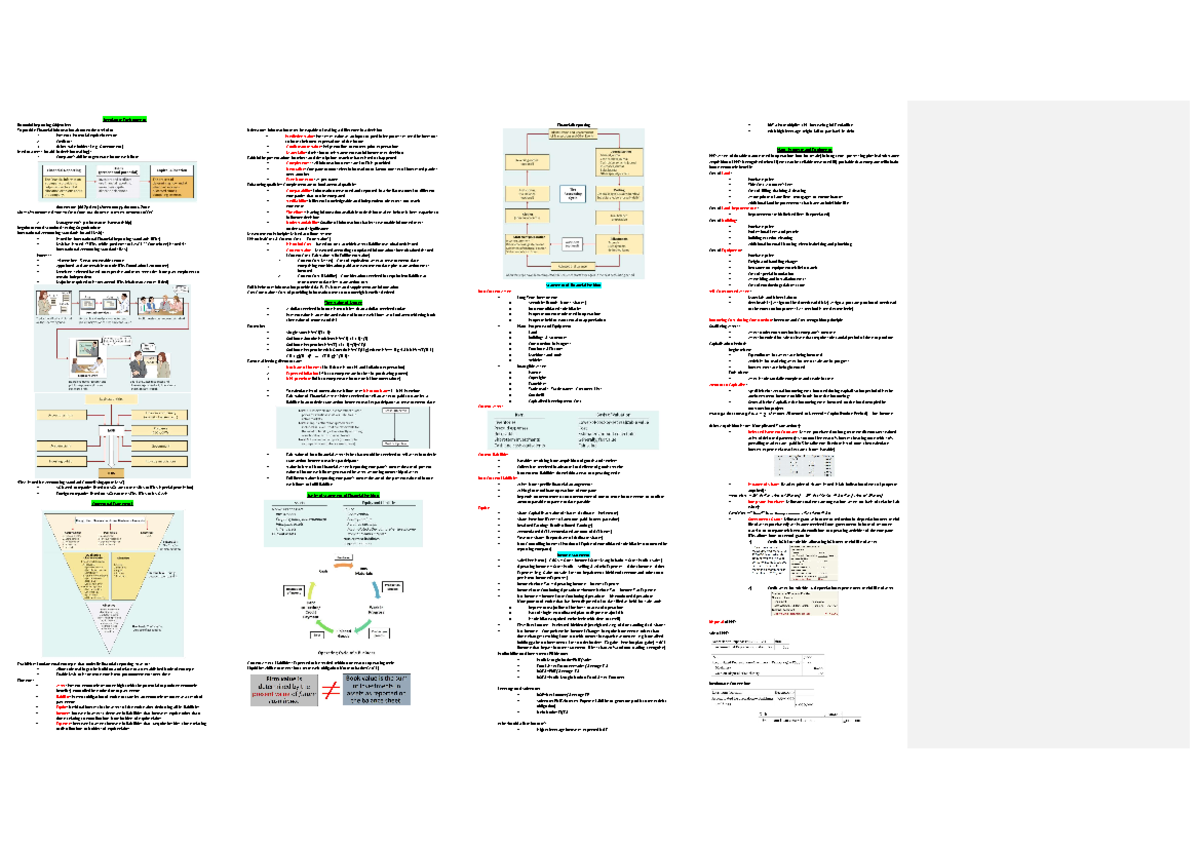 ACC2707 Cheat Sheet - Regulatory Environment Financial Reporting ...