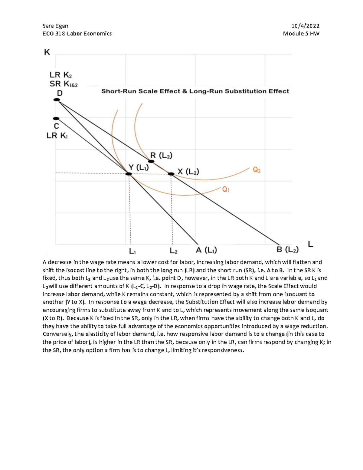 HW 5-Final Version-Plz Ignore Other Doc - Sara Egan 10/4/ ECO 318-Labor Economics Module 5 HW A ...