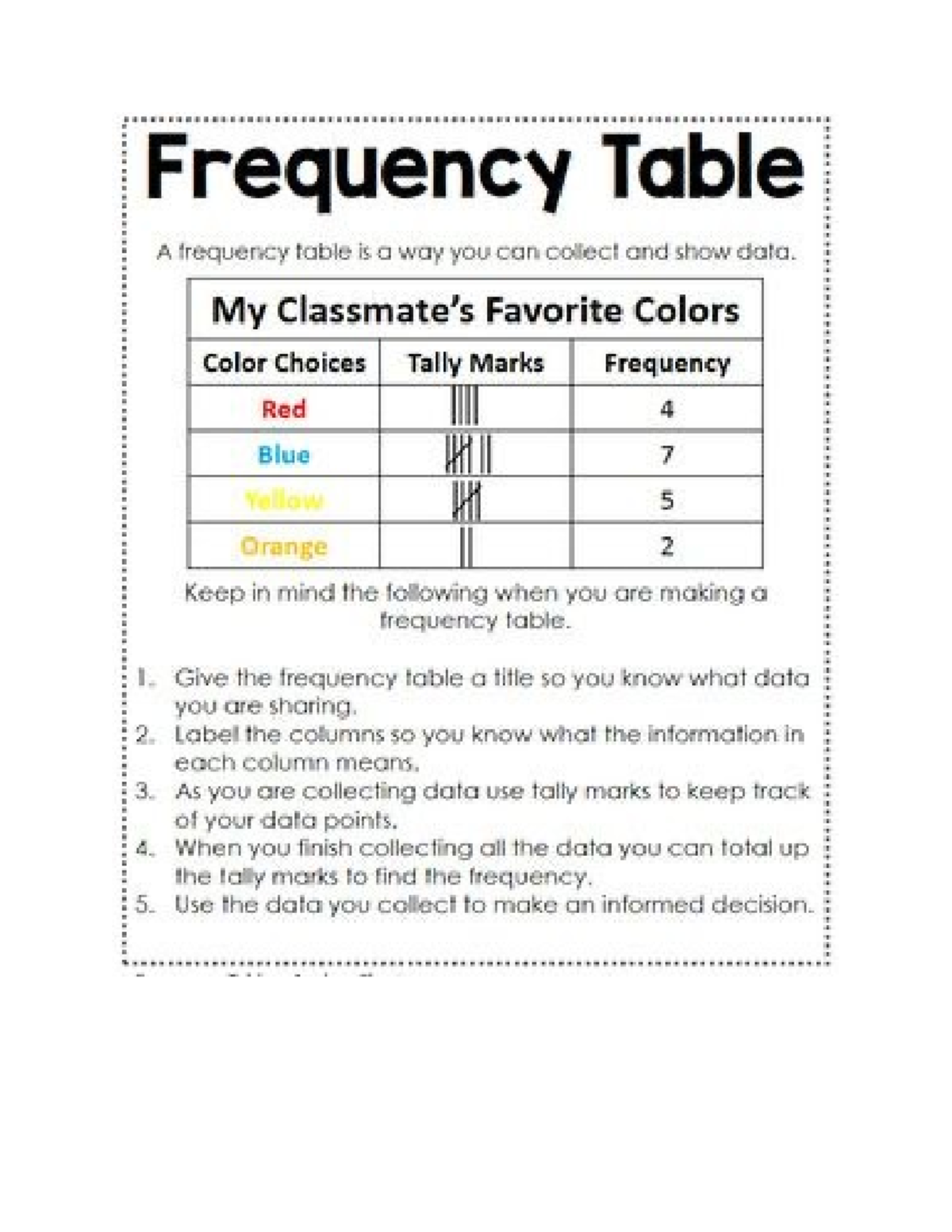 Doc43 - stats - MATH 1401 - Studocu