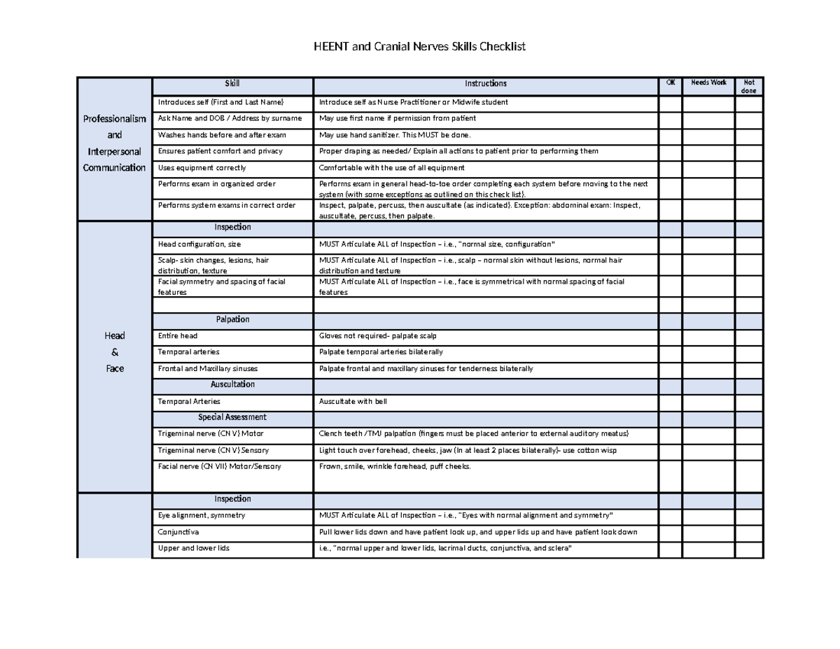 Heent and Cranial Nerves Skills Checklist - Skill Instructions OK Needs ...