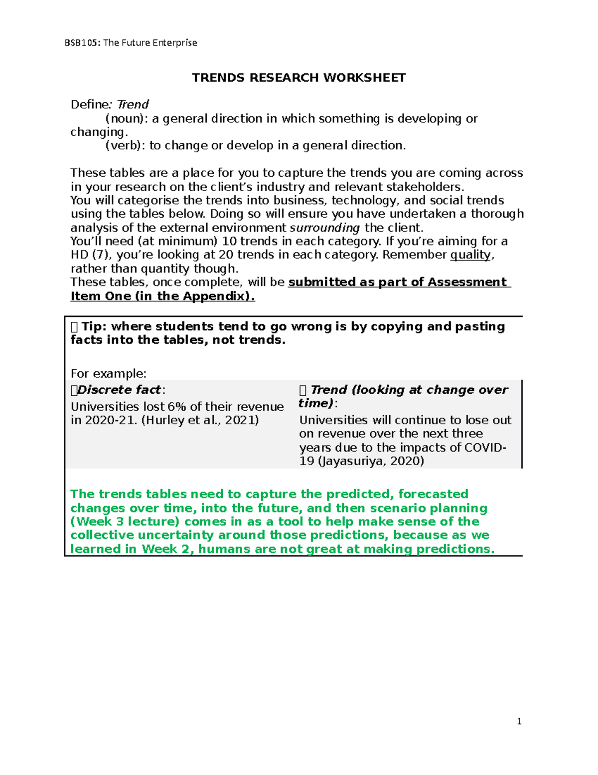 04 Tutorial - trends research - TRENDS RESEARCH WORKSHEET Define: Trend ...