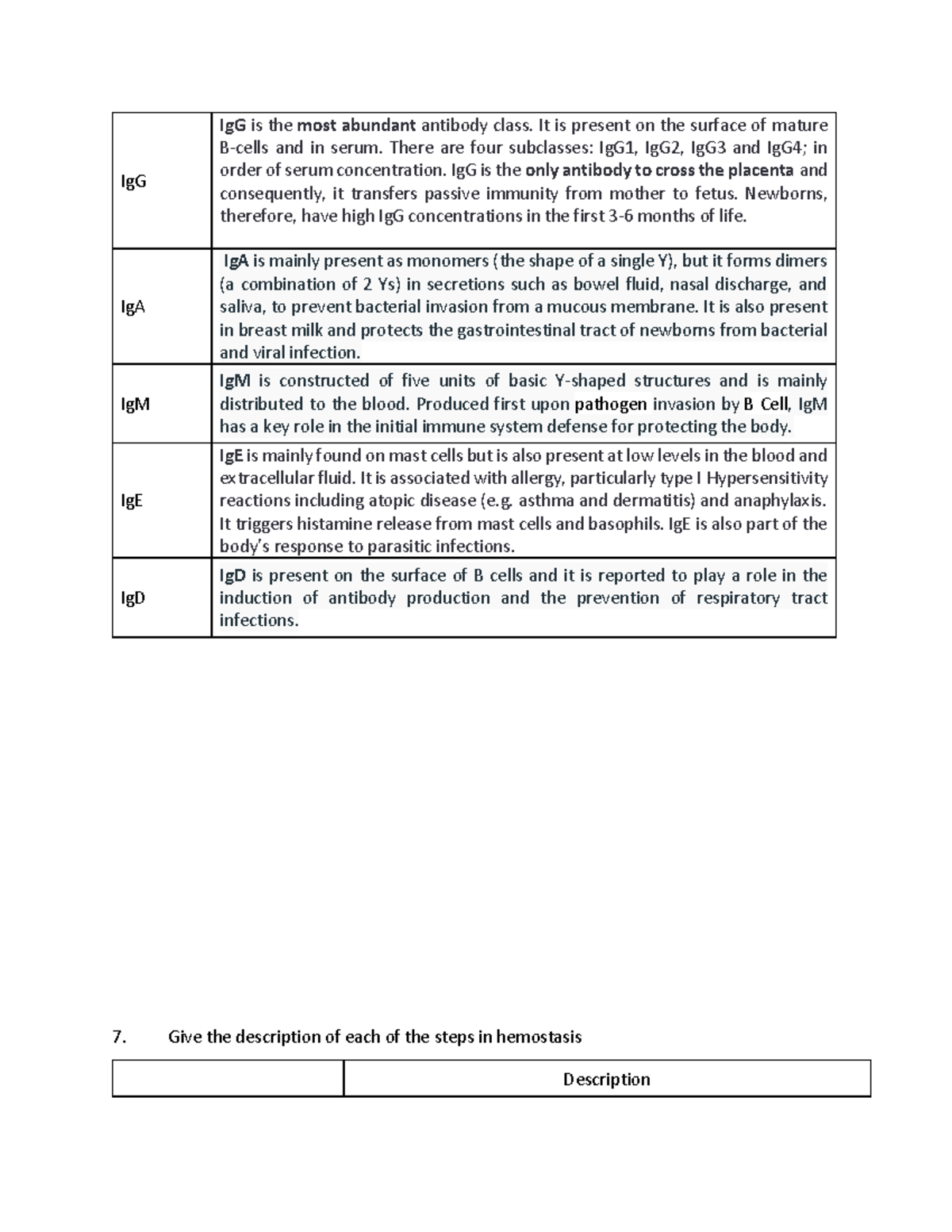 SGD-Physiology Laboratory notes 10-13 - IgG IgG is the most abundant ...