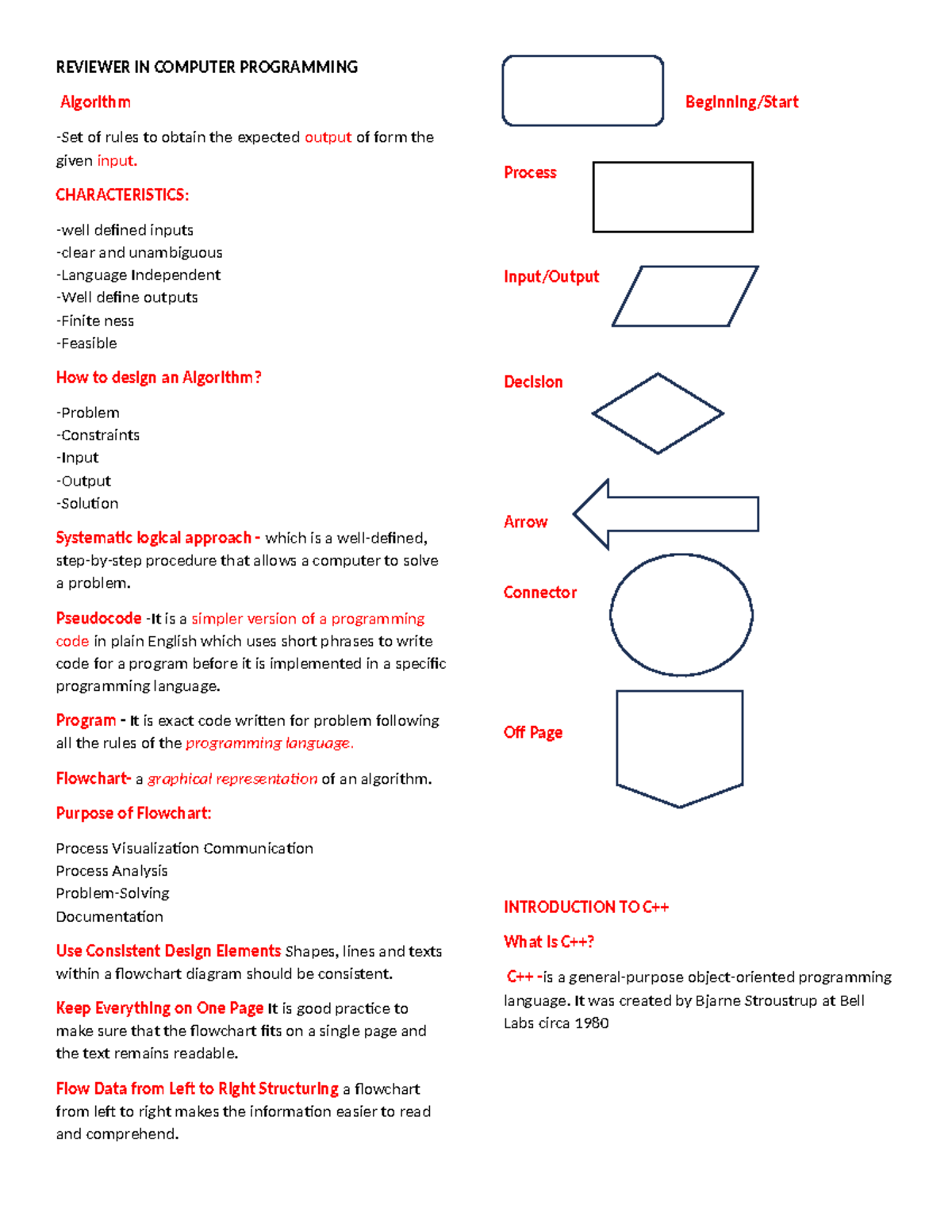 Reviewer In Computer Programming Reviewer In Computer Programming Algorithm Set Of Rules To