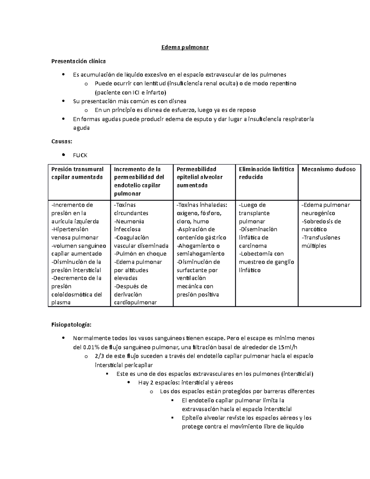 Edema Pulmonar Causas Sntomas Y Tratamientos