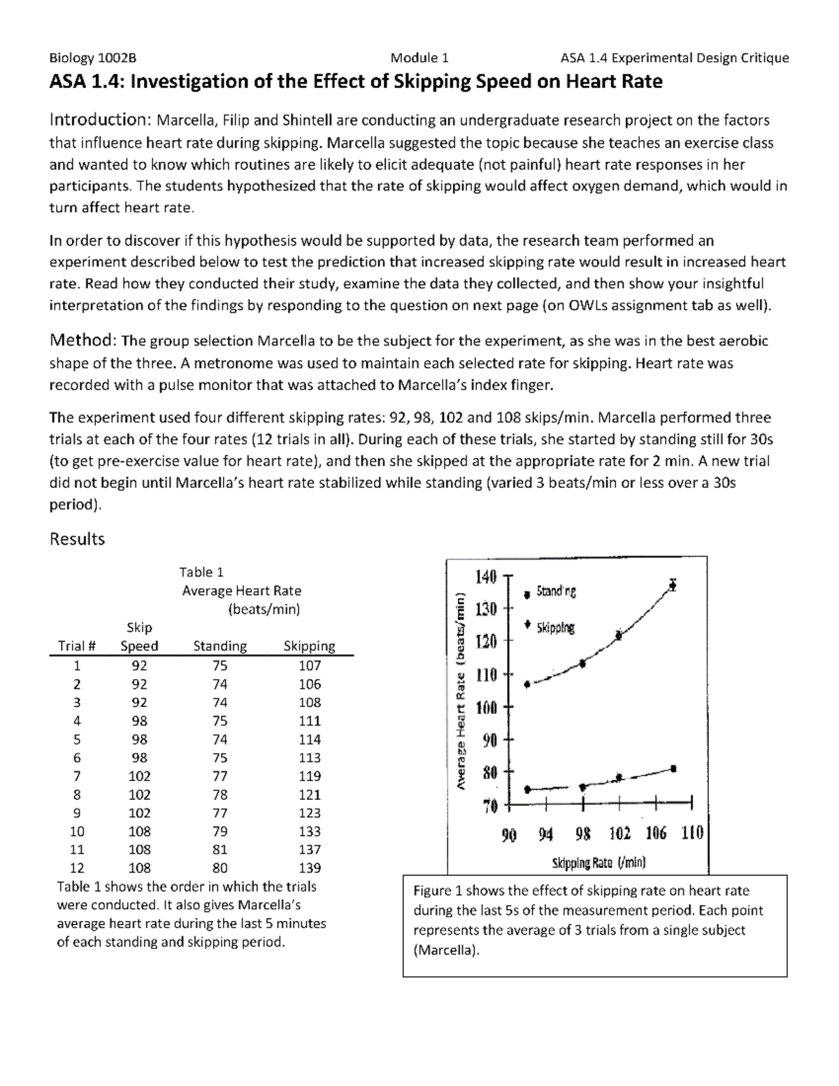 ASA 1.4 Module 1WA - practice material for the final exam - Biology ...