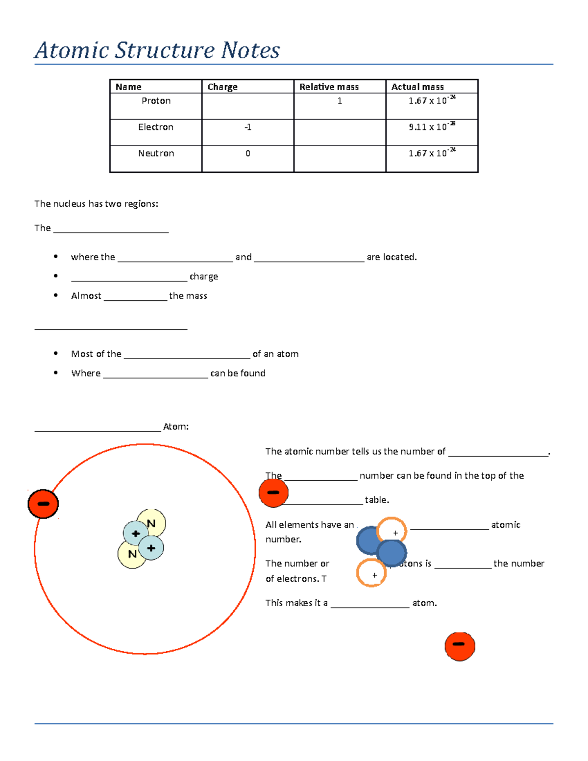 Atomic Structure Notes - Atomic Structure Notes Name Charge Relative ...