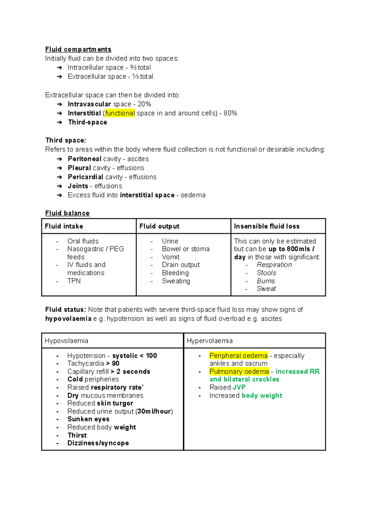 Fluids - hypotension as well as signs of fluid overload e. ascites ...