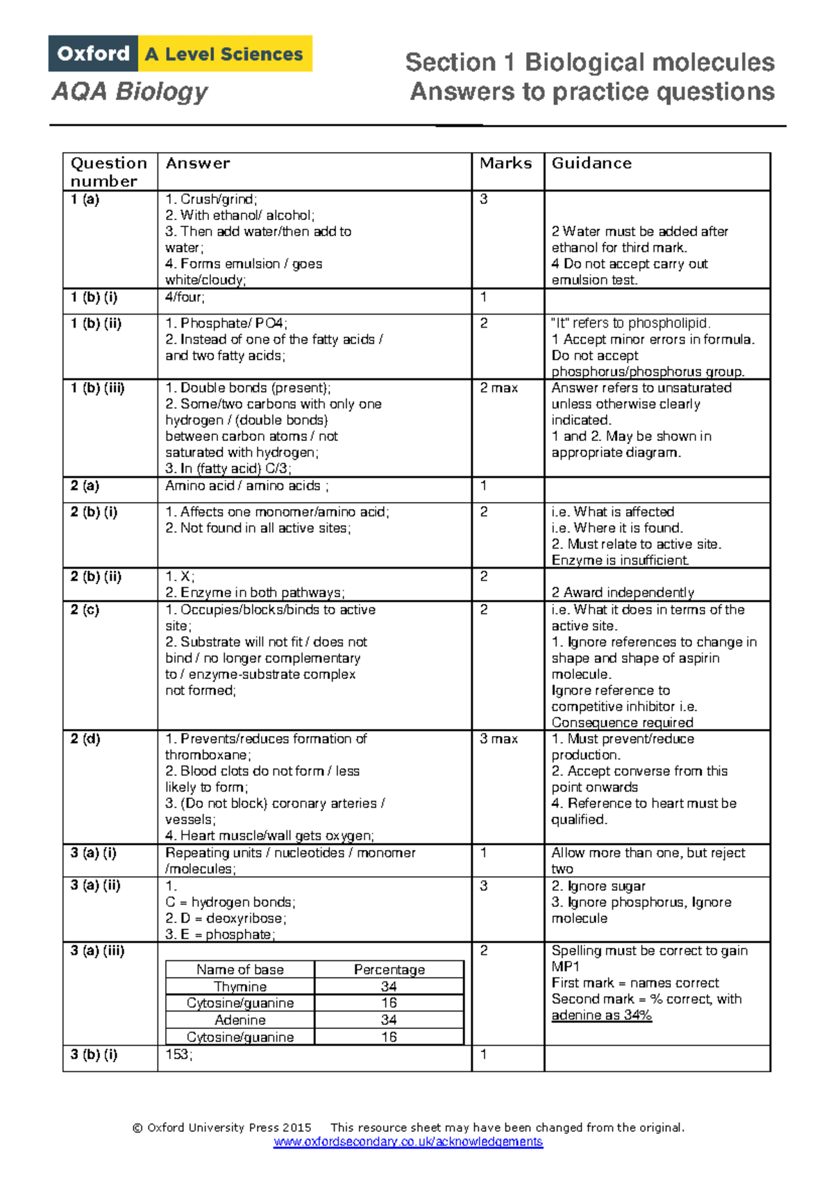 Section 1 book Answers - © Oxford University Press 2015 This resource ...