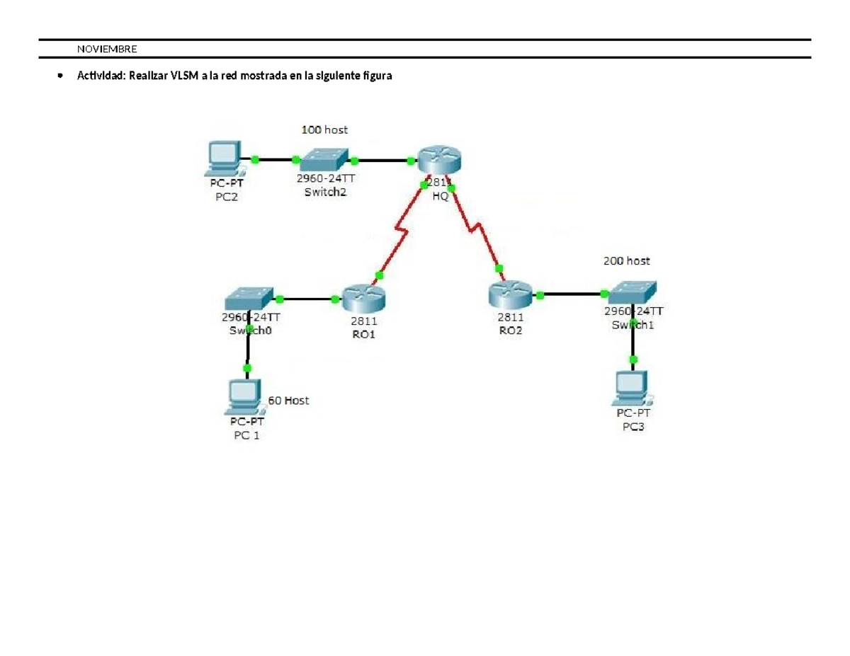 Explicación VLSM - MATERIALES PARA UNA BUENA PRACTICA - NOVIEMBRE ...